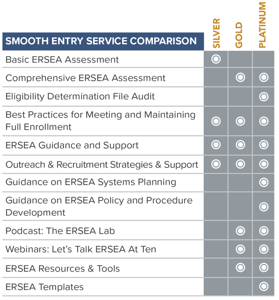 HGJA Smooth Entry – HG Jones | Associates